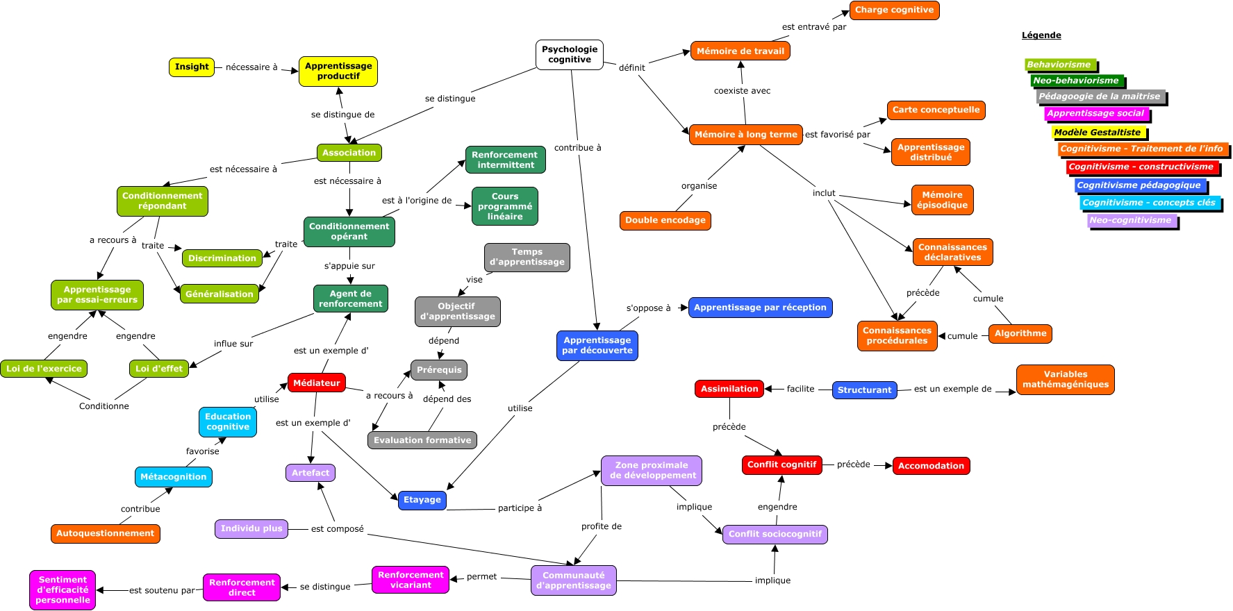 Cmap Collaborative rev B